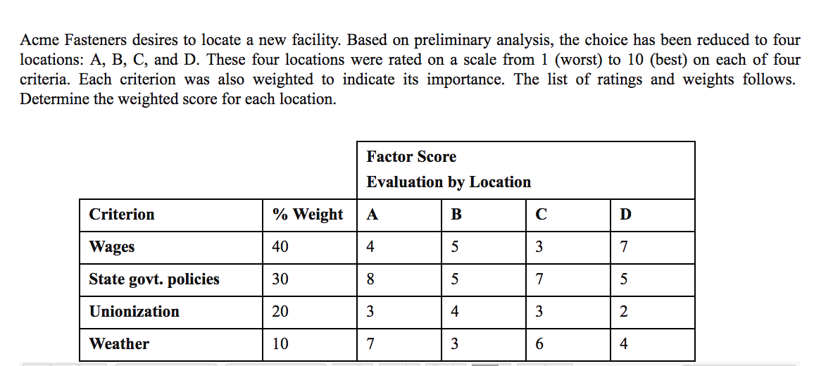 Solved Acme Fasteners desires to locate a new facility. | Chegg.com