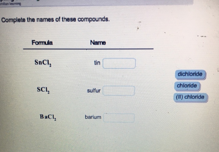 Solved Complete the names of these compounds. Formula Name | Chegg.com