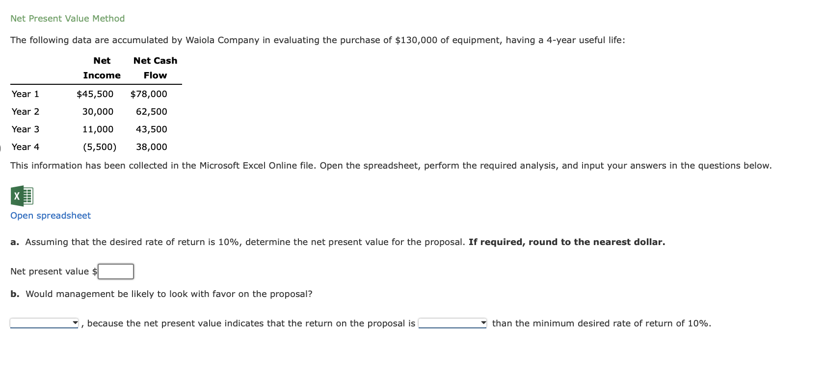 Solved Net Present Value Method The following data are | Chegg.com