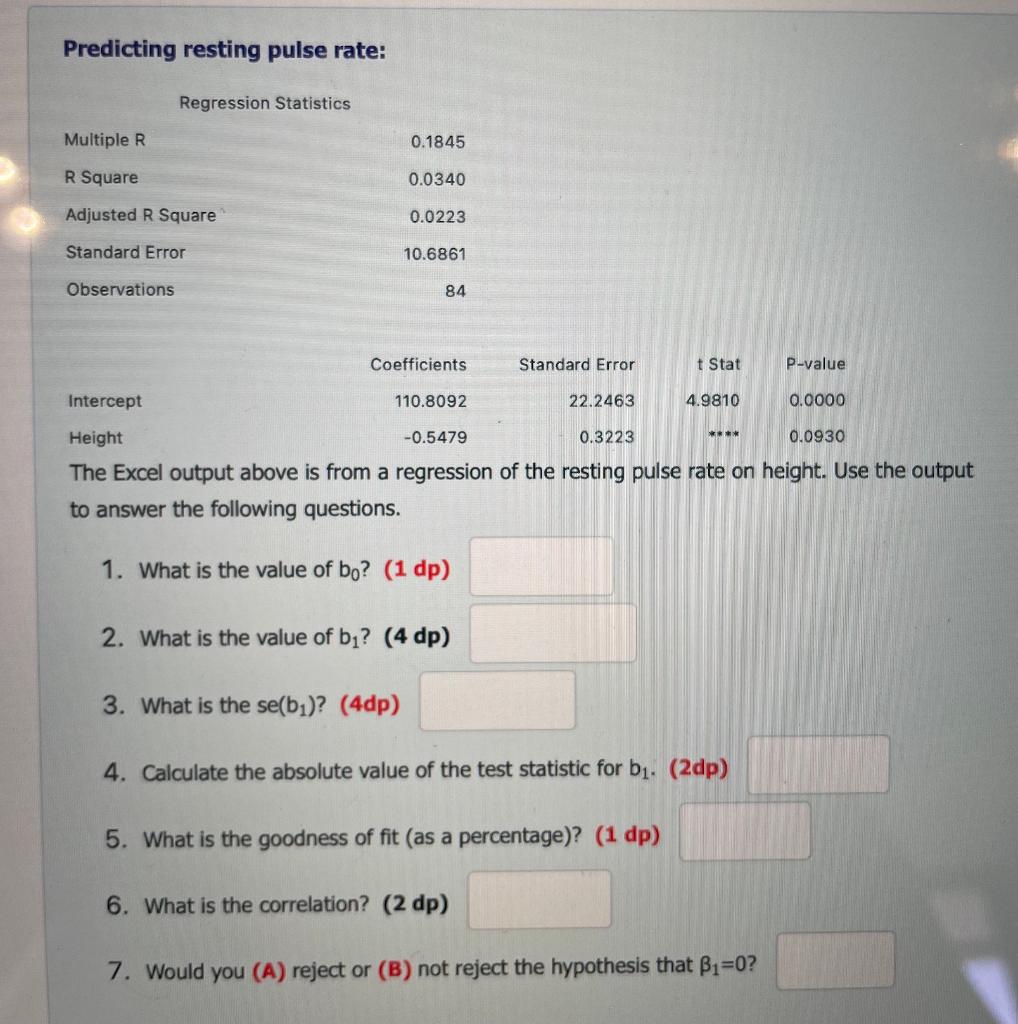 Solved Predicting resting pulse rate: Regression Statistics | Chegg.com