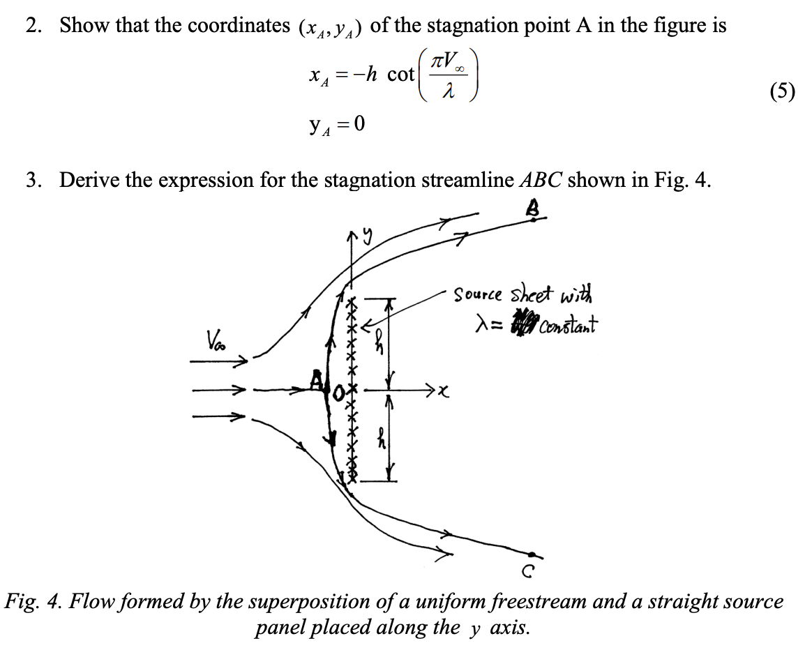 The following is about aerodynamics. I included an | Chegg.com