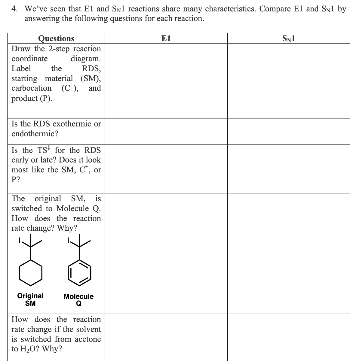 Solved We've seen that E1 ﻿and SN1 ﻿reactions share many | Chegg.com