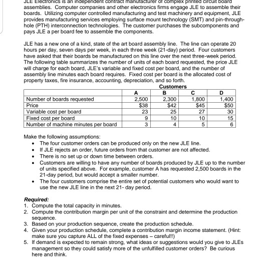 Solved JLC Electronics is an independent contract | Chegg.com