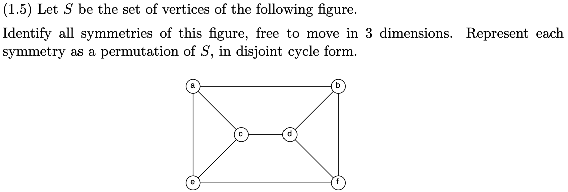 Solved (1.5) Let S be the set of vertices of the following | Chegg.com