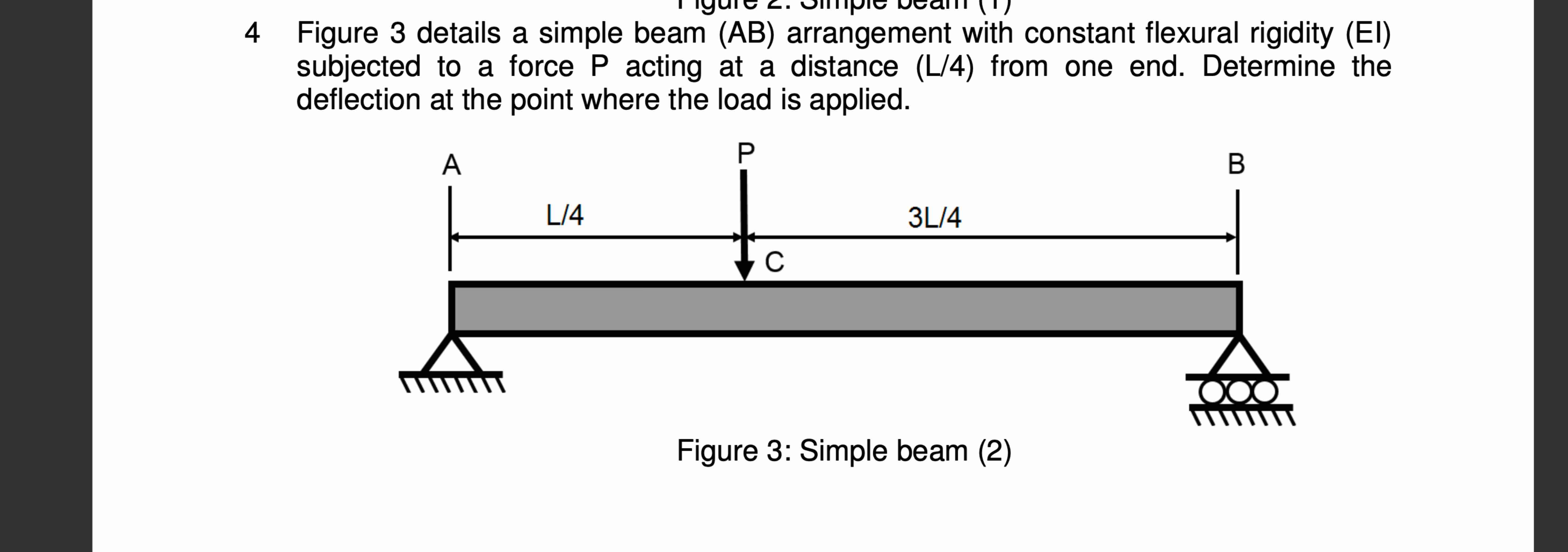Solved 4 ﻿Figure 3 ﻿details a simple beam | Chegg.com