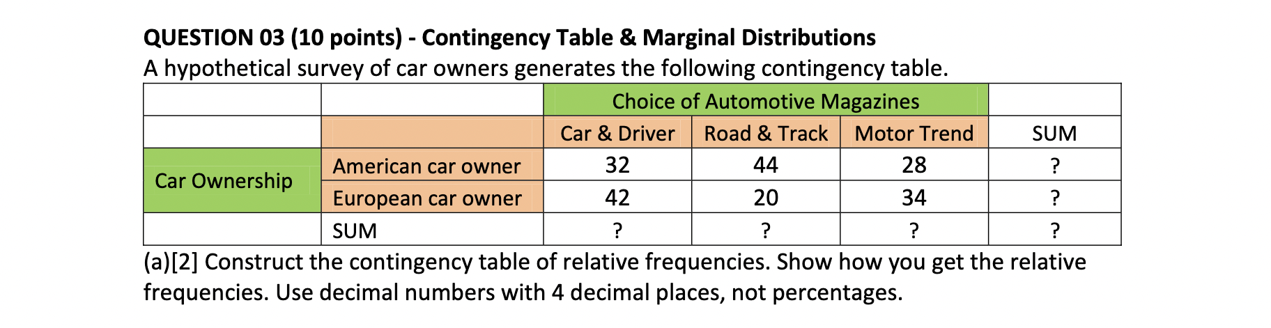 Solved QUESTION 03 (10 points) - Contingency Table \& | Chegg.com