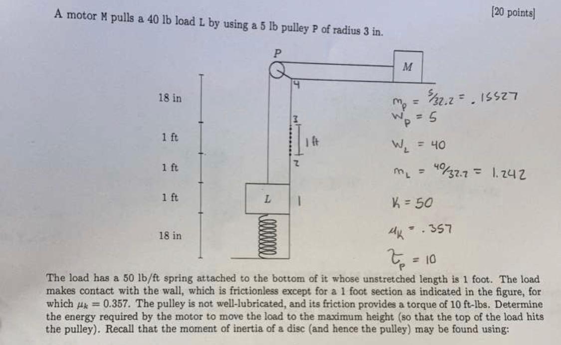 Solved The load has a 50 lb/ft spring attached to the bottom | Chegg.com