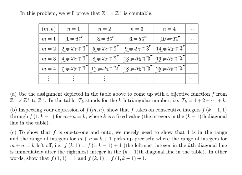 Solved In this problem, we will prove that Z+×Z+is | Chegg.com