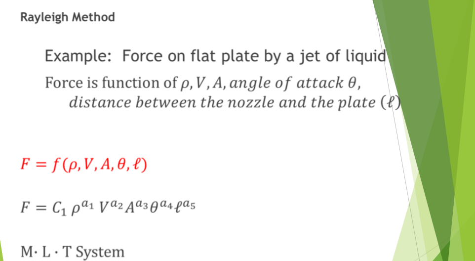 Solved Rayleigh MethodExample: Force on flat plate by a jet | Chegg.com