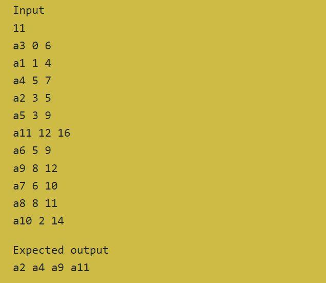 Solved Write the code only in C++ and the use of | Chegg.com