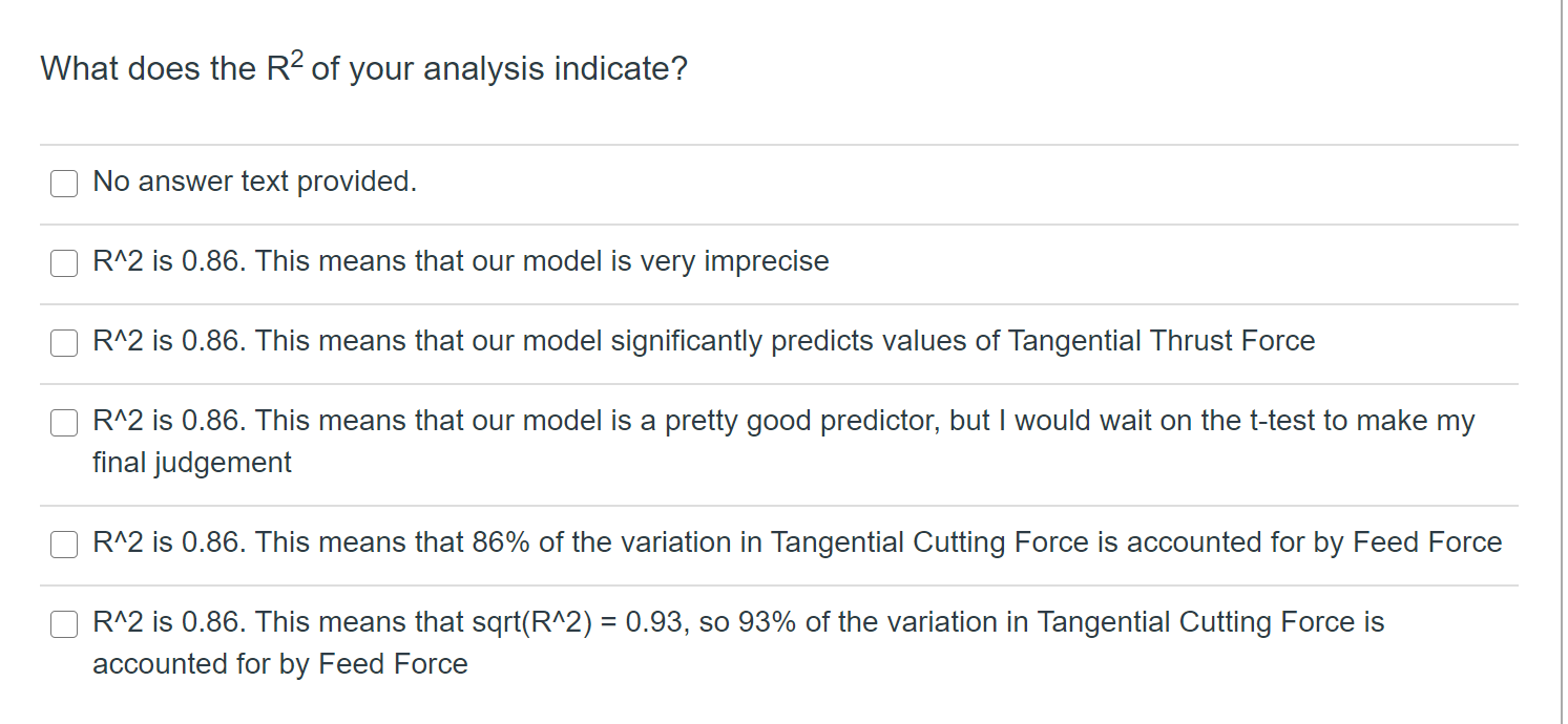 Solved What does the R2 of your analysis indicate? No answer | Chegg.com