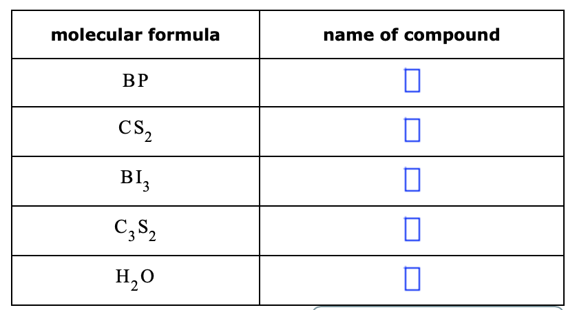 Solved Fill in the systematic names of the following | Chegg.com
