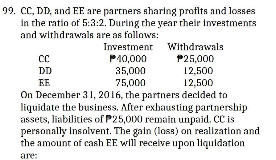 Solved 99. CC, DD, and EE are partners sharing profits and | Chegg.com