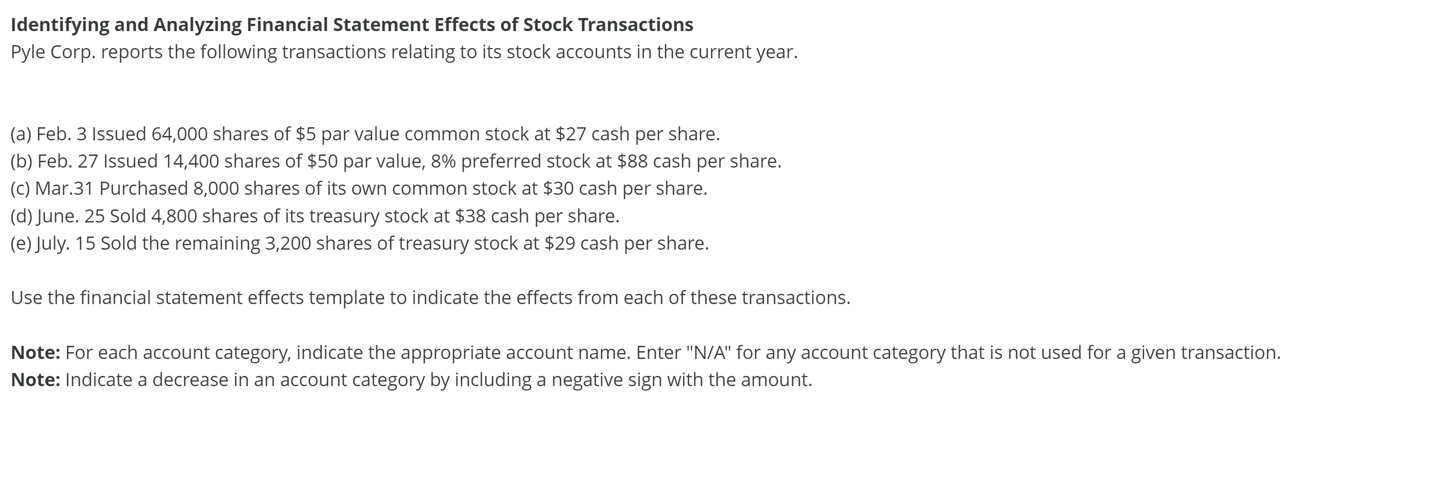 Solved Identifying And Analyzing Financial Statement Effects 5233