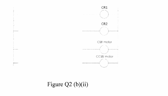 (b) The system shown in Figure Q2(b)(i) consists of | Chegg.com