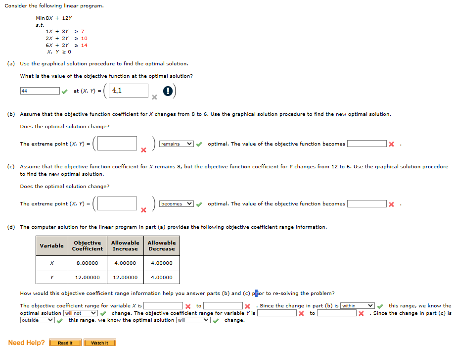 Solved Consider the following linear program.(a) ﻿Use the | Chegg.com