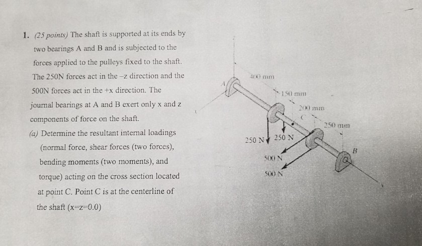 Solved Bm 20 min 1. (25 points) The shaft is supported at | Chegg.com