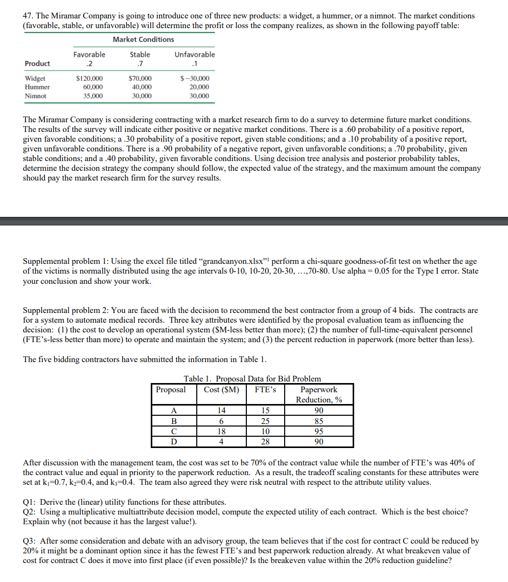 Solved 47. The Miramar Company is going to introduce one of | Chegg.com