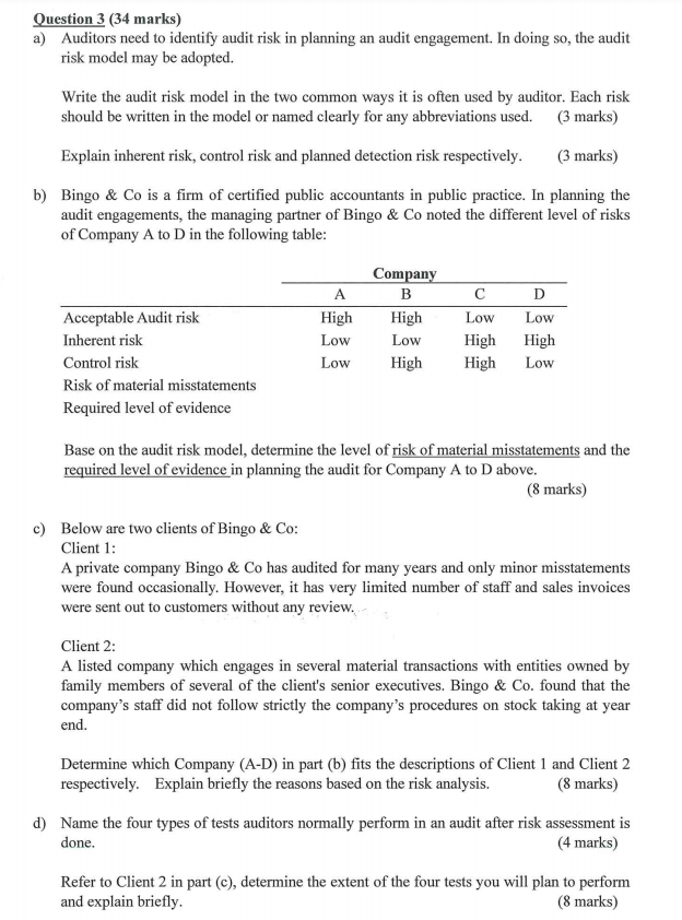 Solved Question 3 (34 marks) a) Auditors need to identify | Chegg.com