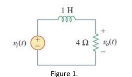 Solved Determine 𝑣0(𝑡) in Figure 1 if 𝑣𝑖(𝑡) = | Chegg.com