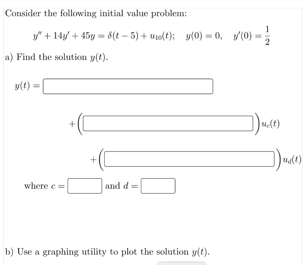 Solved Consider the following initial value problem: | Chegg.com