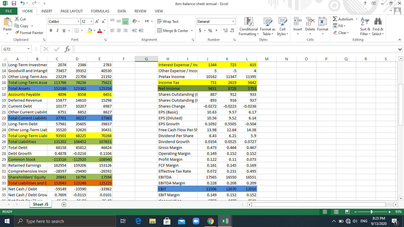 Solved XIA 5 = ibm-balance-sheet-annual - Excel ? - X FILE | Chegg.com