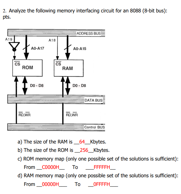 Solved Intel 8088 basic analyzing memory circuit! Hi, I | Chegg.com