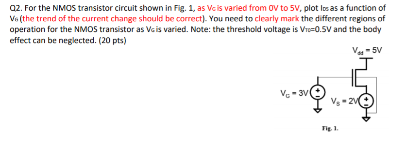 Solved Q2. For the NMOS transistor circuit shown in Fig. 1, | Chegg.com