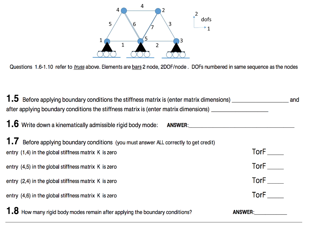4 4 dofs 1 1 Questions 1.6-1.10 refer to truss above. | Chegg.com