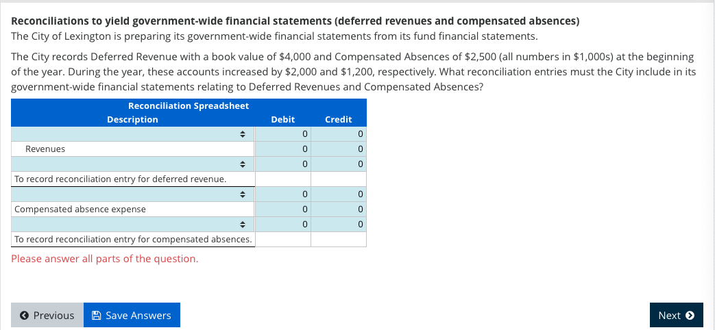 Solved Reconciliations to yield government-wide financial | Chegg.com
