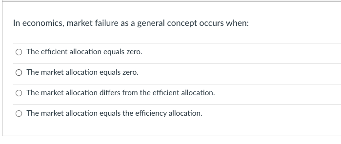 Solved In economics, market failure as a general concept | Chegg.com