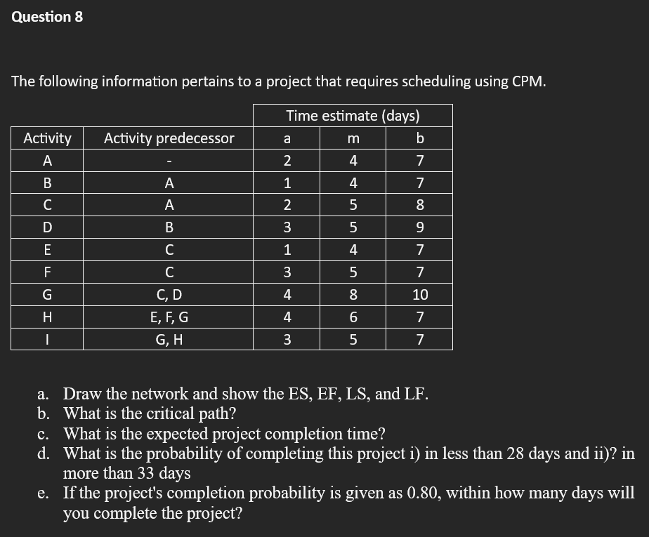 Solved Question 8The following information pertains to a | Chegg.com