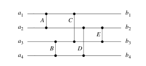 Solved Haskell Parallel form on comparator | Chegg.com