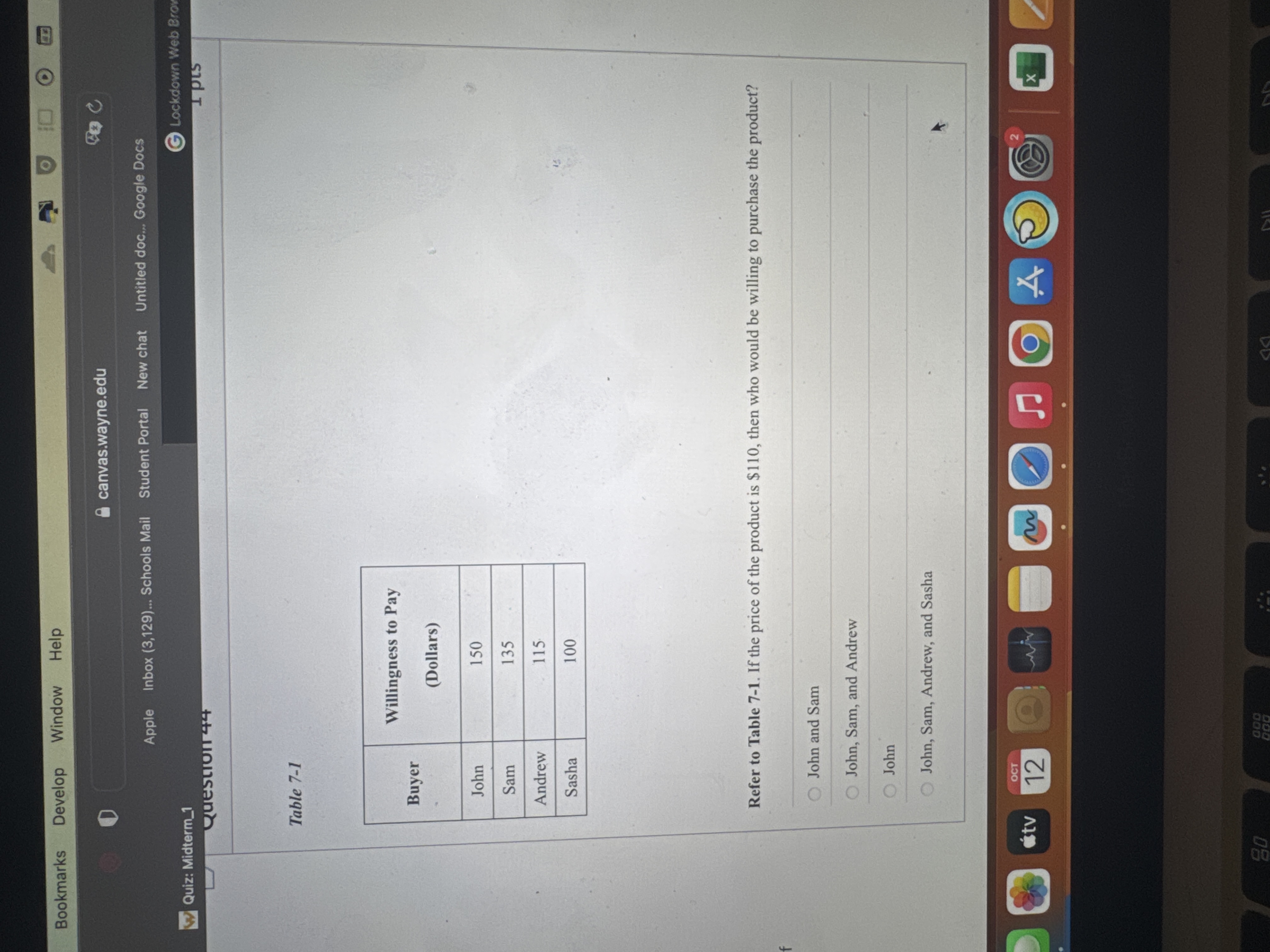 Solved Table 7-1Refer to Table 7-1. ﻿If the price of the | Chegg.com