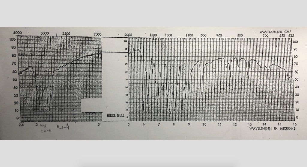Solved For unknown A and B: 1) use the IR spectra to label | Chegg.com