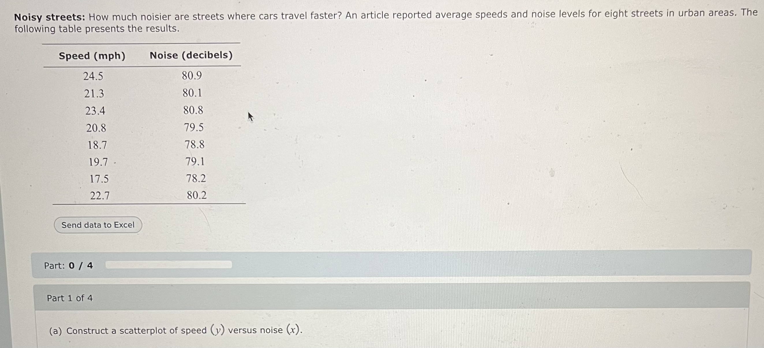 Noisy streets: How much noisier are streets where | Chegg.com