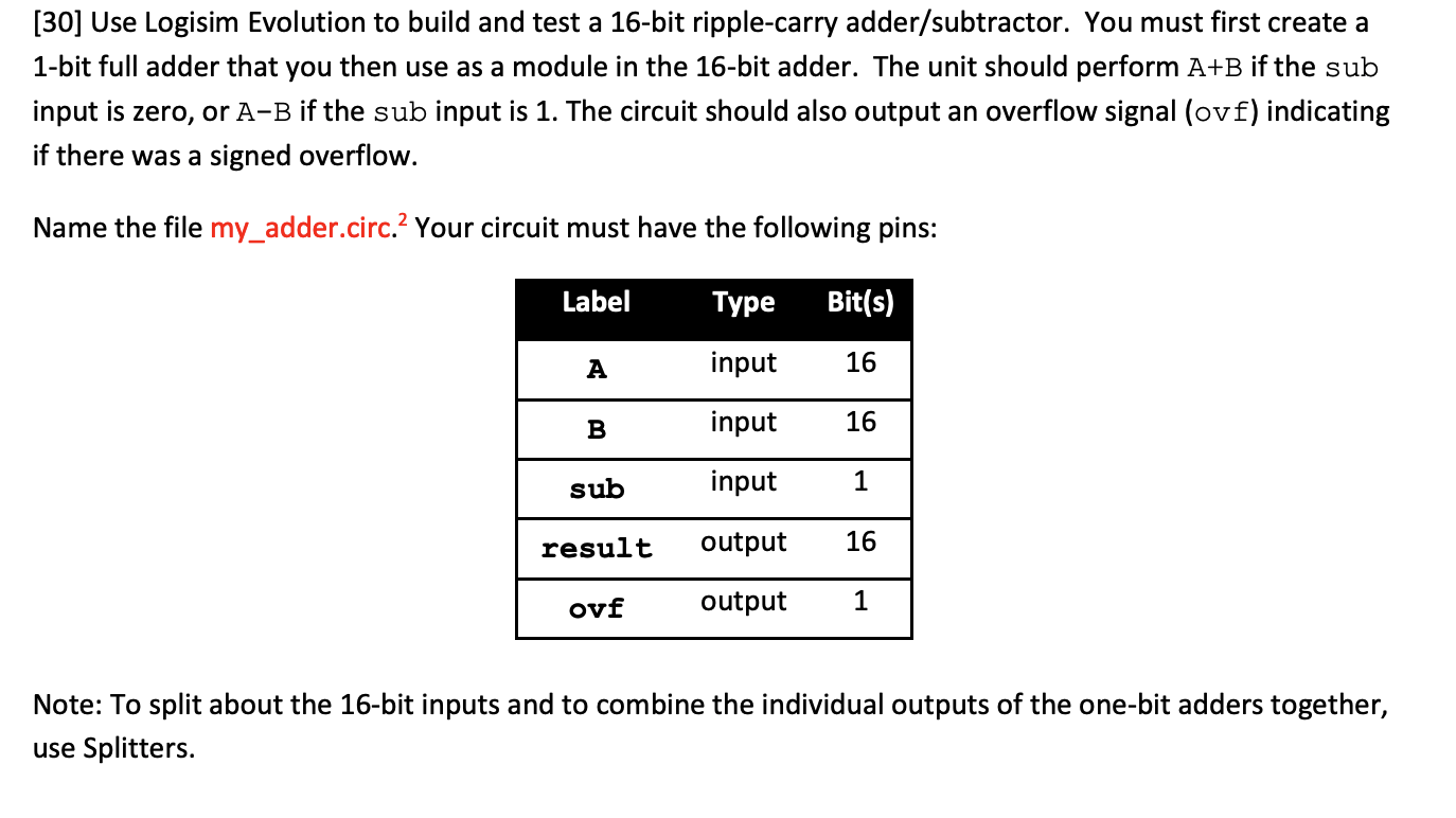 Solved [30] Use Logisim Evolution to build and test a 16-bit | Chegg.com
