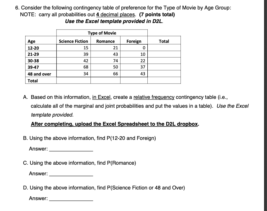 Solved 6. Consider the following contingency table of | Chegg.com