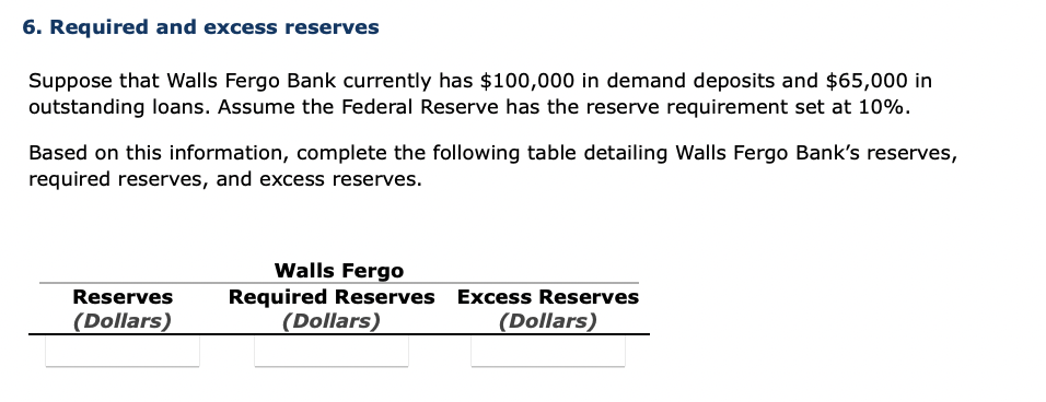 Solved 6. Required and excess reserves Suppose that Walls | Chegg.com