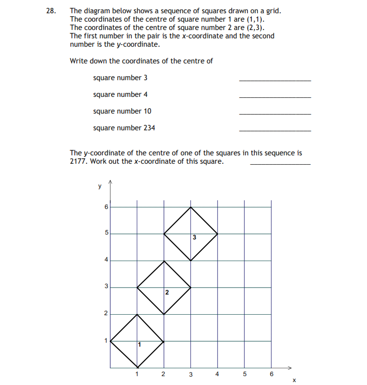 Solved 28. The diagram below shows a sequence of squares | Chegg.com