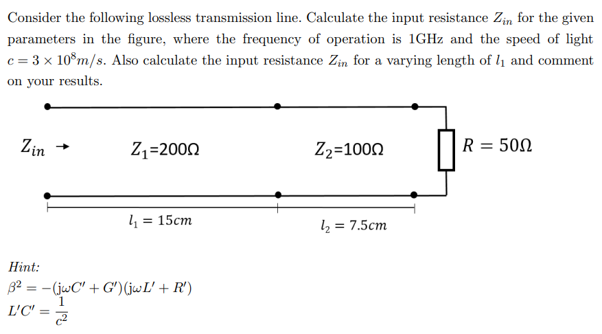 Consider the following lossless transmission line. | Chegg.com