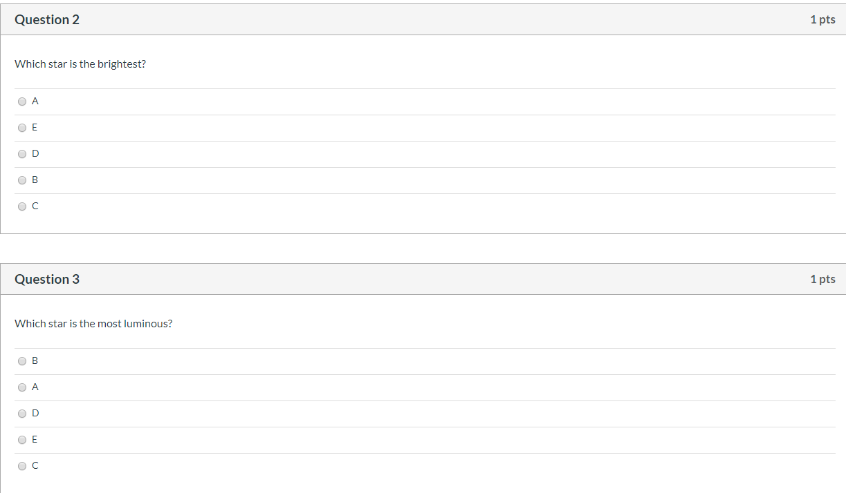 Solved Apparent Mag Absolute Mag Label M Star A Star B Star | Chegg.com