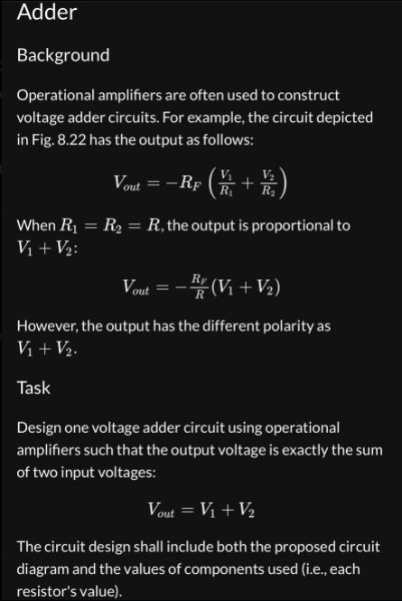 Solved Adder Background Operational Amplifiers Are Often 
