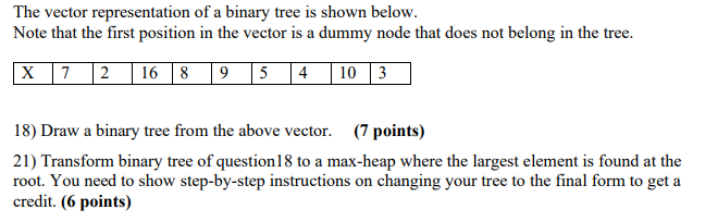 Solved The vector representation of a binary tree is shown | Chegg.com