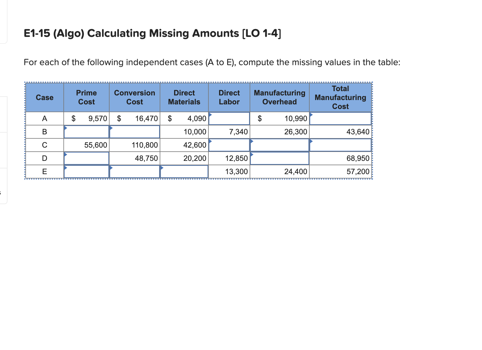 Solved E1-15 (Algo) ﻿Calculating Missing Amounts [LO 1-4]For | Chegg.com