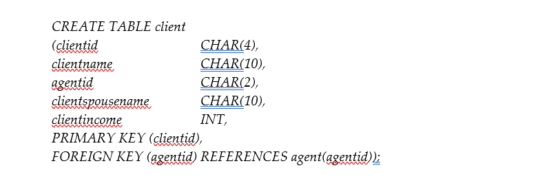 Solved HAPPY INSURANCE Observe the HAPPY INSURANCE DATABASE: | Chegg.com