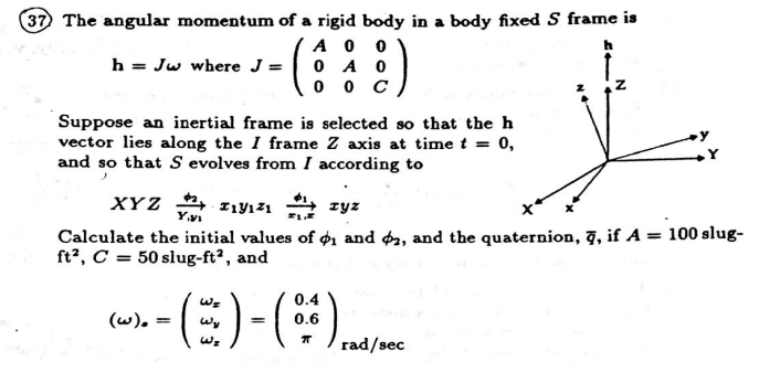Solved 37) The angular momentum of a rigid body in a body | Chegg.com