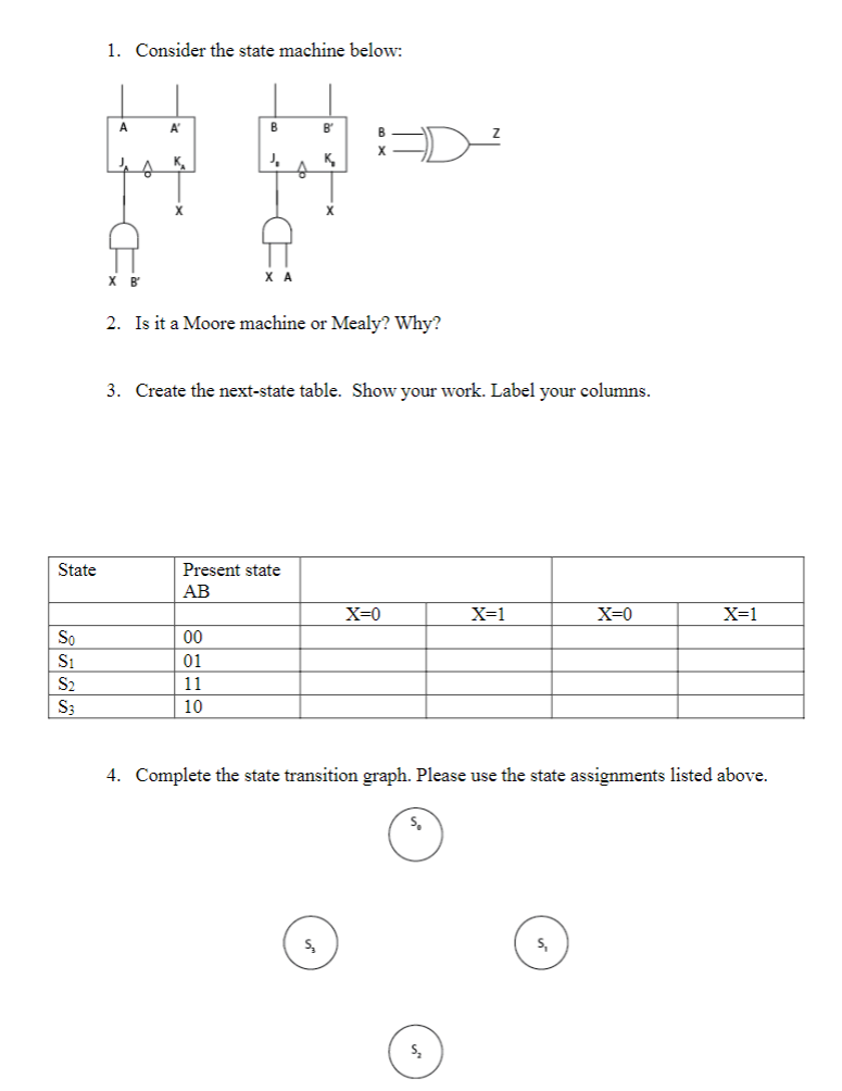 Solved 1. Consider the state machine below: 2. Is it a Moore | Chegg.com