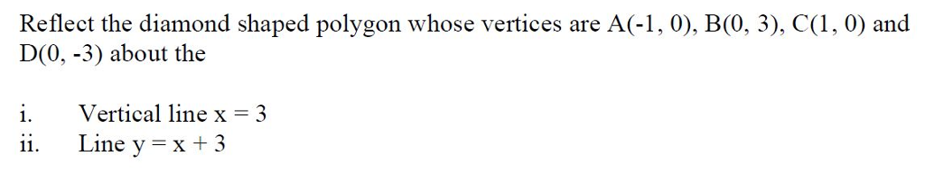 Solved Reflect the diamond shaped polygon whose vertices are | Chegg.com