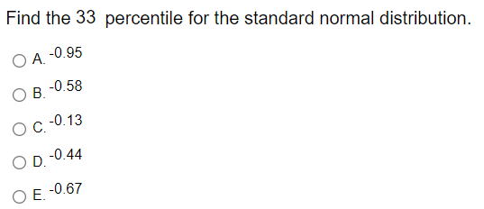 Solved Find the 33 percentile for the standard normal | Chegg.com